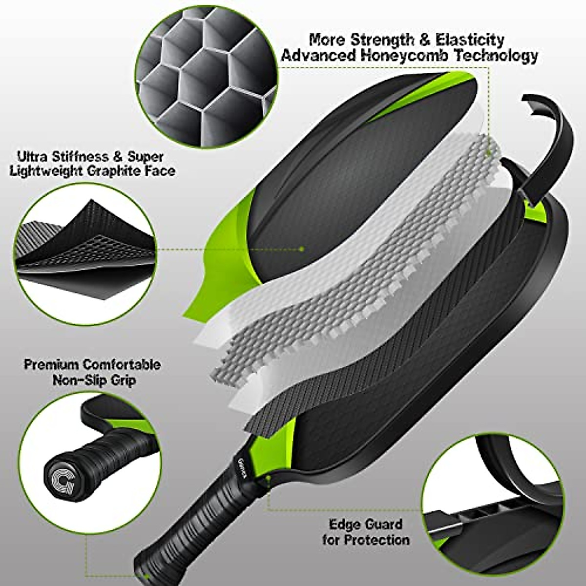 Pickleball Paddles GRM by Gonex , Pickleball Set of 2, USAPA Graphite Pickleball Racket, Lightweight Pickle Balls Equipment with 4 Balls and Portable Carry Bag