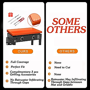 ShauBaby 28’’【Full Coverage Upgraded】Silicone Griddle Cover for Blackstone Griddle Protective Mat Cover Comes with 3pc Tools for Blackstone Accessories, Thicker Silicone Mat for Outdoor Griddle