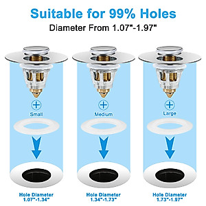 2-in-1 Bathroom Sink Stopper，pop up Sink Drain Stopper，Sink Drain Strainer and Pop-Up Stopper - Hair Catcher and Clog Remover for Bathroom Sinks and Bathtubs,2-Pack