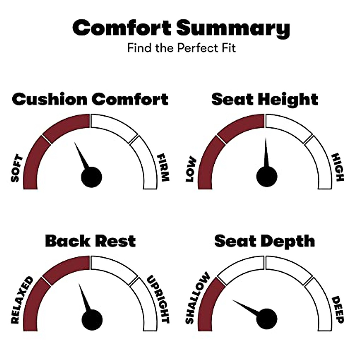 LifeStyle Solutions Arm chair, 39.8" W x 31.1" D x 33.5" H, Heather Grey
