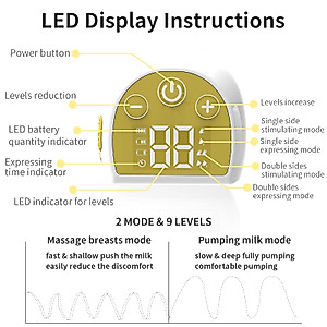 Wearable Puidselly Hands Free Electric Double Rechargeable Milk Pump, Silent Breast Pump with LCD Display Memory Function(27/24/21mm Flange)