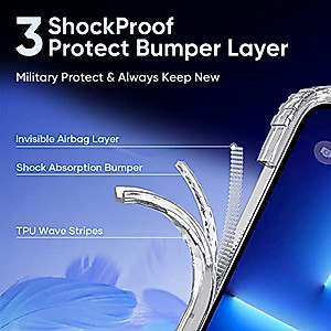 KEVKEEK Compatible with iPhone 12 Pro Max Case,Clear Case Cover,[Anti-Yellowing] [Military Drop Protection] [Shock-Absorbing Corners] [Scratch Resistant]-Clear