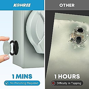 Kohree 30 Amp Generator Power Inlet Box, 4 Prong NEMA L14-30P Generator Transfer Switch, 125/250V, 7500W Weatherproof for Outdoor Generator Outlet Receptacle, ETL Listed