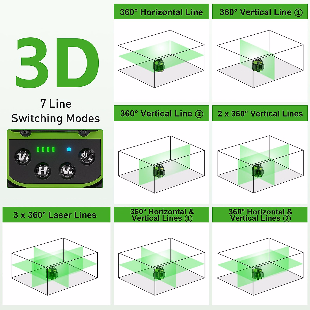 Huepar 3x360 Green Cross Line Laser Level with Pulse Mode, Li-ion Battery, Hard Case