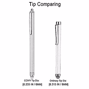 Stylus Pens for Touch Screens iPad iPhone Kindle Fire (Pink/Purple/Aqua Blue)