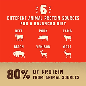 Stella & Chewy's Wild Red Dry Dog Food Raw Blend High Protein Wholesome Grains Red Meat Recipe, 21 lb. Bag