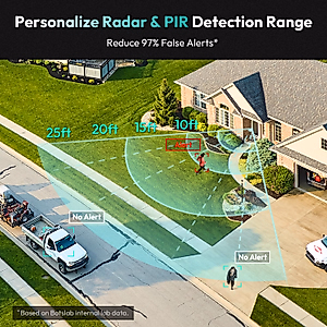 BOTSLAB Video Doorbell Camera,No Monthly Fee,5MP Wireless Doorbell Camera,Head-to-Toe&180° View,Battery Powered,AI&PIR Detection,VR Mode,HDR,2-Way Talk,2.4&5GHz WiFi,Easy to Install