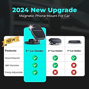 CARMOUNT 2.0 Minimal Adjustable Mount F3 | Ultra Strong | Full 360° Tilt & Rotate | 6X N52 Magnets | Compact & Minimal Design | Works with All Smartphones | Full Metal Design |