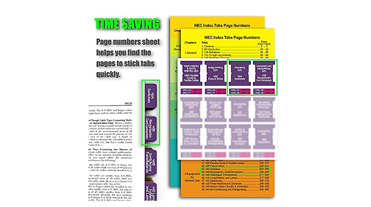 NEC Self-Adhesive Tabs for Electrical Code | Color-Coded & Durable