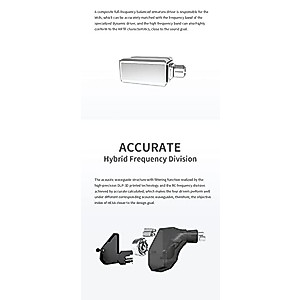 Fanmusic Truthear Hexa 1DD+3BA Hybird Earphones with 0.78 2Pin Cable Earbuds