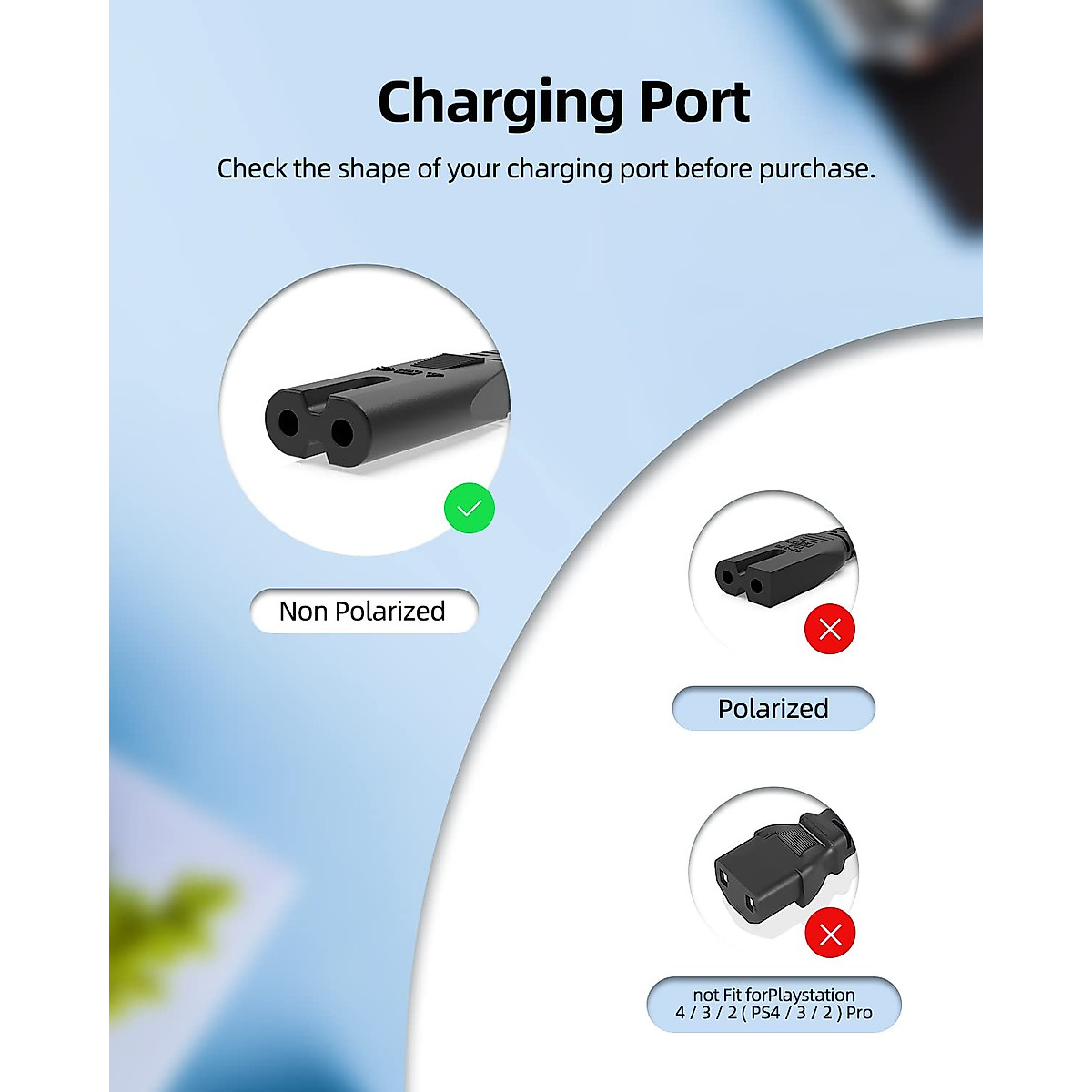 Power Supply Fit for Fully Modular