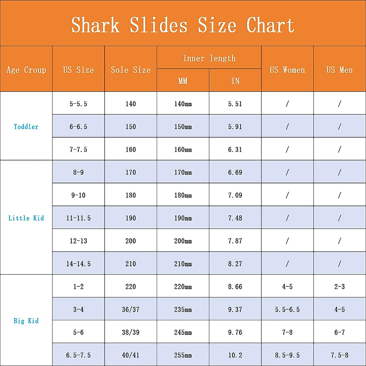 ChayChax Boys Girl Cloud Shark Slides Non-Slip Novelty Open Toe Sandals Extremely Comfy Cushioned Thick Sole Cute Cartoon Shower Slippers Indoor & Outdoor，Dark Grey，6.5-7.5Big Kid