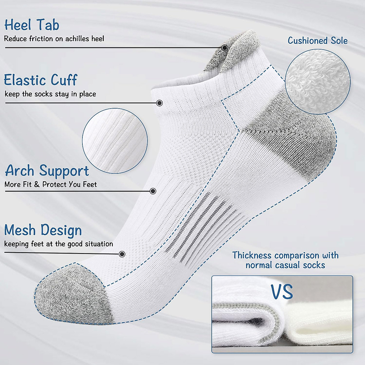 Ankle Socks for Women White Running Socks, Cushioned Athletic Low Cut No Show Compression Socks Womens Liner Footies for Sneakers 6 Pairs Size 9-11