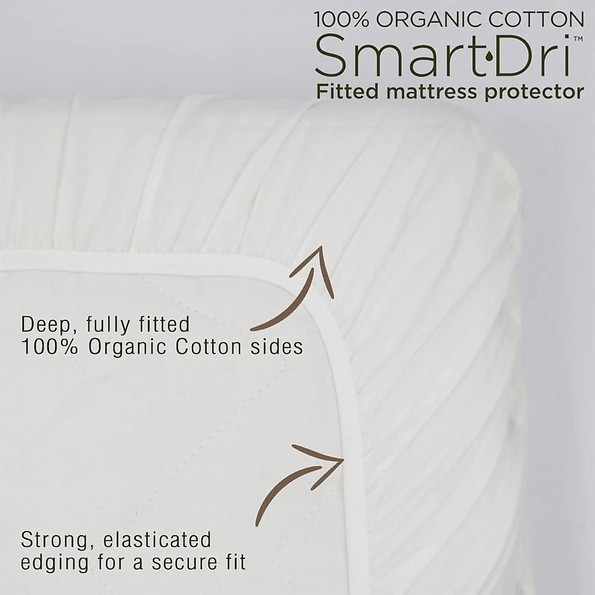 Organic Smart-Dri Waterproof Mattress Protector - Crib White