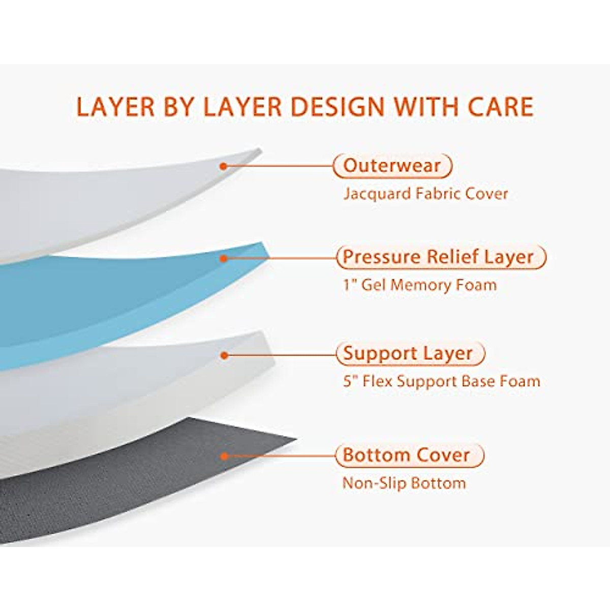 6 inch Queen Size Mattress with Cover, Cooling Gel Memory Foam Queen Mattress for a Cool Sleep & Pressure Relief, Medium Firm Mattress Pad Queen Mattresses, Bed in a Box, CertiPUR-US Certified