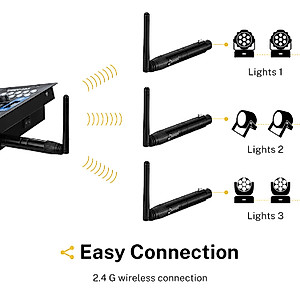 Donner 2PCS DMX512 DMX Dfi DJ 2.4G Wireless 1 Receiver with Light Dome& 1 Transmitter Stage Lighting Control (Black)