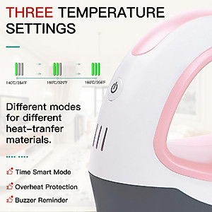 HTVRONT Heat Press Small Heat Press Machine for T Shirts, Small Heat Press Iron Press for Heating Transfer(Mint Green)