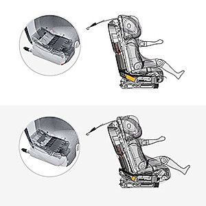 Clek Foonf Convertible Car Seat with Rigid LATCH system, Crumple Zone safety system, Adjustable Headrest, Reclining Design and Anti-Rebound Bar (Cloud)