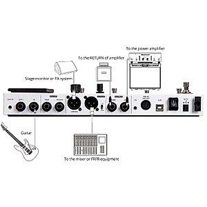 MOOER GE250 Guitar Amp Modelling and Multi Effects Pedal Bundle with Blucoil Cardioid Condenser Studio XLR Microphone, Boom Arm Plus Pop Filter, and 20-FT Balanced XLR Cable