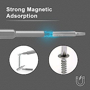 XOOL Precision Screwdriver Set Magnetic, 25 in 1 with 24 Piece Small Screwdriver Set, Mini Pocket Screwdriver kit Magnetic for Computer/Xbox/ PS3/ PS4/ Eyeglass/iphone/Camera/Nintendo/Drone/Watch