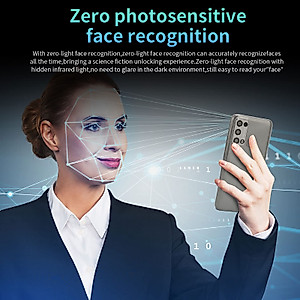 LANTRO JS Mobile Phone for Android 12, 6.5in 5G Network, 6GB RAM, 128GB ROM, Fingerprint & Face Unlock, Grey (EU Plug), Compatible with Smartphones