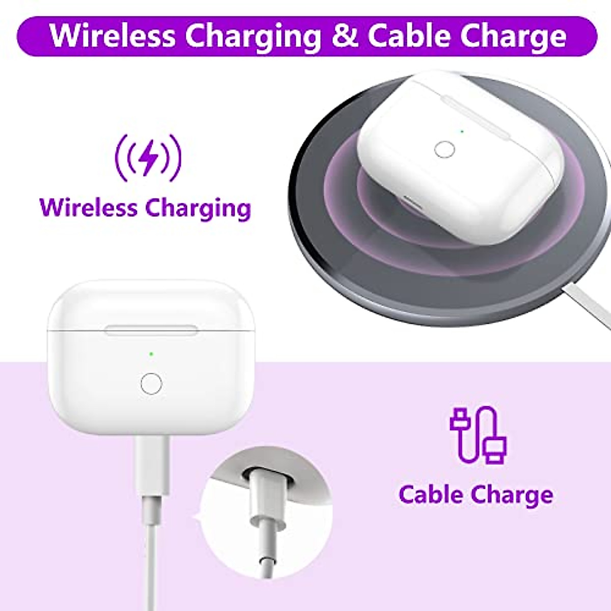 Wireless Charging Case for Air pod pro, Charger Case Replacement with Sync Button and Built-in 660 mAH Battery, No Earbuds Include (White pro 1)