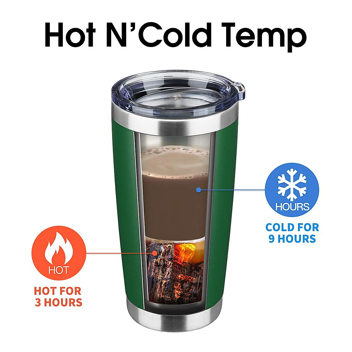 EcoMozz 20oz Tumbler Bulk Stainless Steel Vacuum Insulated Tumblers with Lid Double Wall Travel Mug, Powder Coated Coffee Cup, Suitable for Ice Drinks and Hot Beverage (Dark green 1pack)