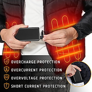 Heated Vest Battery Pack 26800mAh Power bank,22.5W Fast Charge 5v 2a Portable Charger With LCD Display Phone Charger,Dual Input Output USB-C Compatible With Heated Jacket iPhone Samsung iPad etc