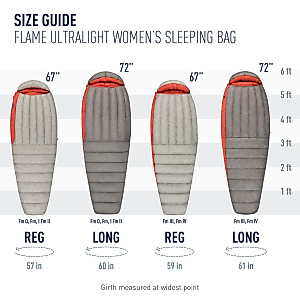 Sea to Summit Flame Women’s Ultralight Down Sleeping Bag, 25-Degree, Regular