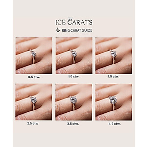 IceCarats 925 Sterling Silver Diamond Red Ruby Ring Gemstone Band Size 8.00