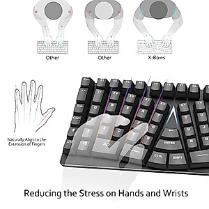 M MAKETHEONE Ergonomic Mechanical Gaming Keyboard, X-Bows Butterfly Layout Mech Keebs, USB-C Wired 80% Ergo KB with 86 Keys White Backlit for Desktop Computer PC (Lite, Gateron Black Switches)