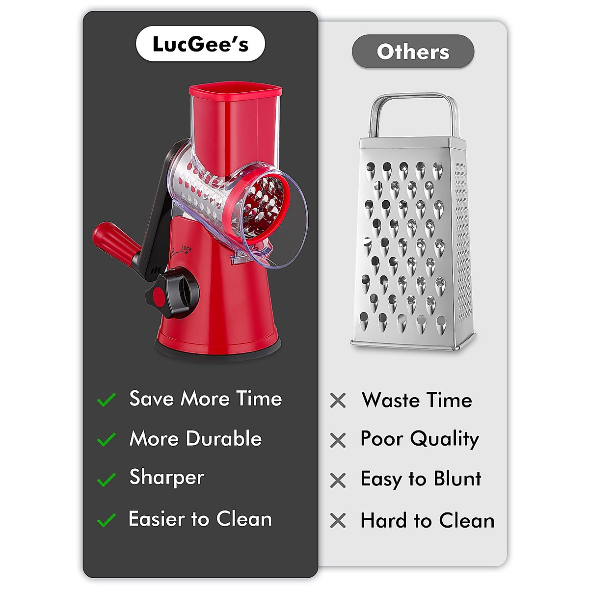 LucGee Rotary Cheese Grater with Handle - 3 in 1 Cheese Shredder Rotary Grater Stainless Steel Handheld, Vegetable Slicer for Fruit, Cheese, Nuts(Red)