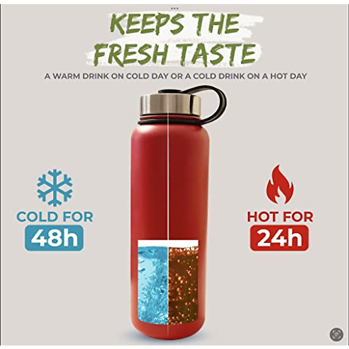 Hydro Source reusable water bottle. Raspberry 40oz, stainless steel, leak proof, triple vacuum insulated, wide mouth, comes with 3 lids, dishwasher safe, BPA free, non toxic, Raspberry Red