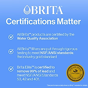 Brita XL Water Filter Dispenser for Tap and Drinking Water with 1 Standard Filter, Lasts 2 Months, 27-Cup Capacity, BPA Free, Grey