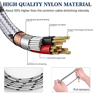 JOLGOO XLR Male to Dual 1/4" TS Mono Y Splitter Microphone Cable, XLR Male to Dual 6.35mm TS Y Adapter Cord, 3.3 Feet