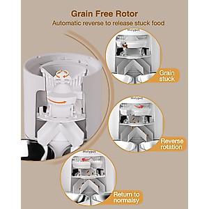 Molypet Automatic Cat Feeders for 2 Cats - 6L Cat Food Dispenser with Double Bowls, Programmable Timed Cat Feeder up to 6 Meals per Day with 10S Voice Recorder, Support Dual Power Supply