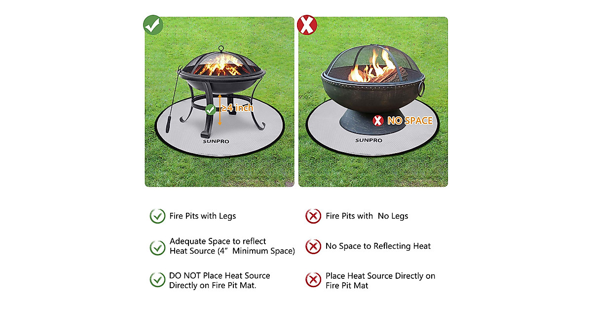 Fire Pit Mat 24 Inch,Deck Protector, Bonfires, Lawn, Patio, Chiminea ...