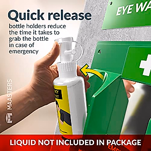 MAASTERS BPA Free Portable Eye Wash Station OSHA Approved - Wall-Mounted First Aid Eye Wash Kit w/Mirror & 2X 16oz Empty Bottles - No Eye Wash Solution Included - Emergency Eyewash - Set of 1