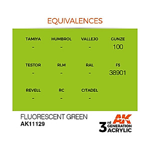 AK Interactive 3rd Gen Acrylic Fluorescent Green 17ml