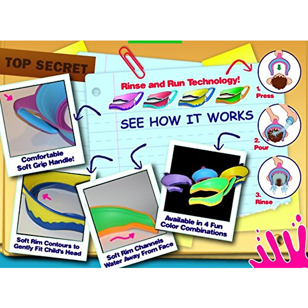 LIL RINSER by Splash Guard