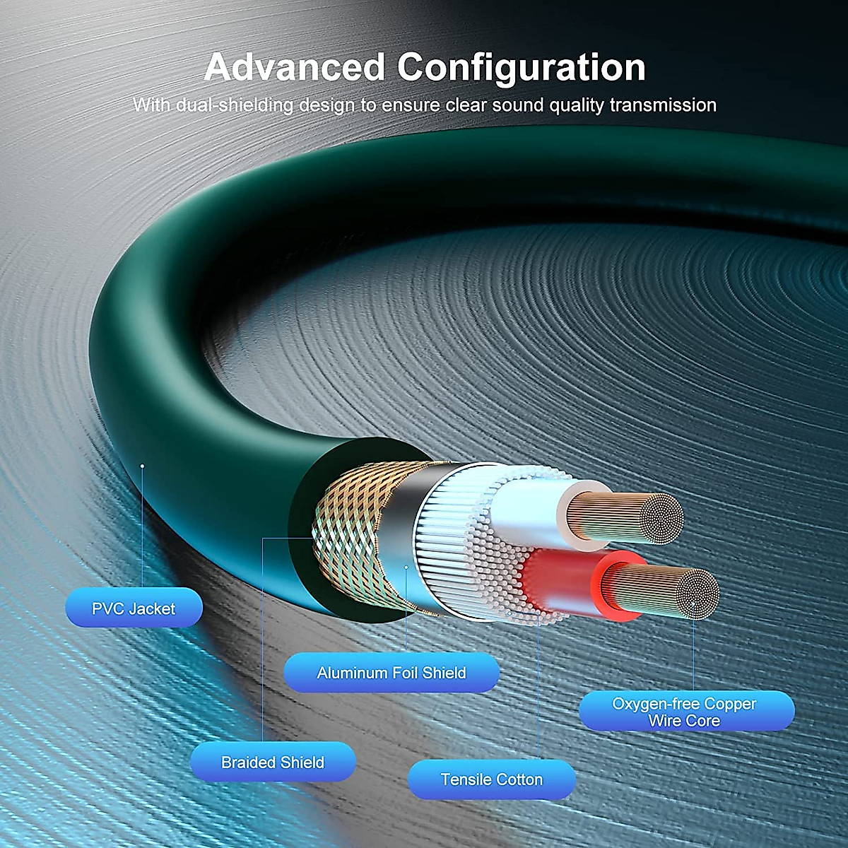 XLR Cable 25ft, NUOSIYA XLR Microphone Cable, XLR Male to Female Balanced Cable Gold Plated 3Pin, XLR to XLR Cable 22AWG Copper Wire, XLR Mic Audio Patch Cord, XLR Speaker Cable for Mixer, DMX, Record