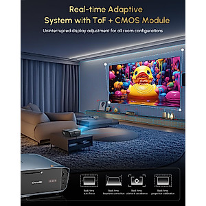 HD Smart Wi-Fi Portable Projector Android 5000+ Apps, 7000Lumen LCD Bluetooth Movie Projectors Home Entertainmen,Compatible with HDMI USB VGA Netflix Prime Video Wireless Cast Smartphone Projector