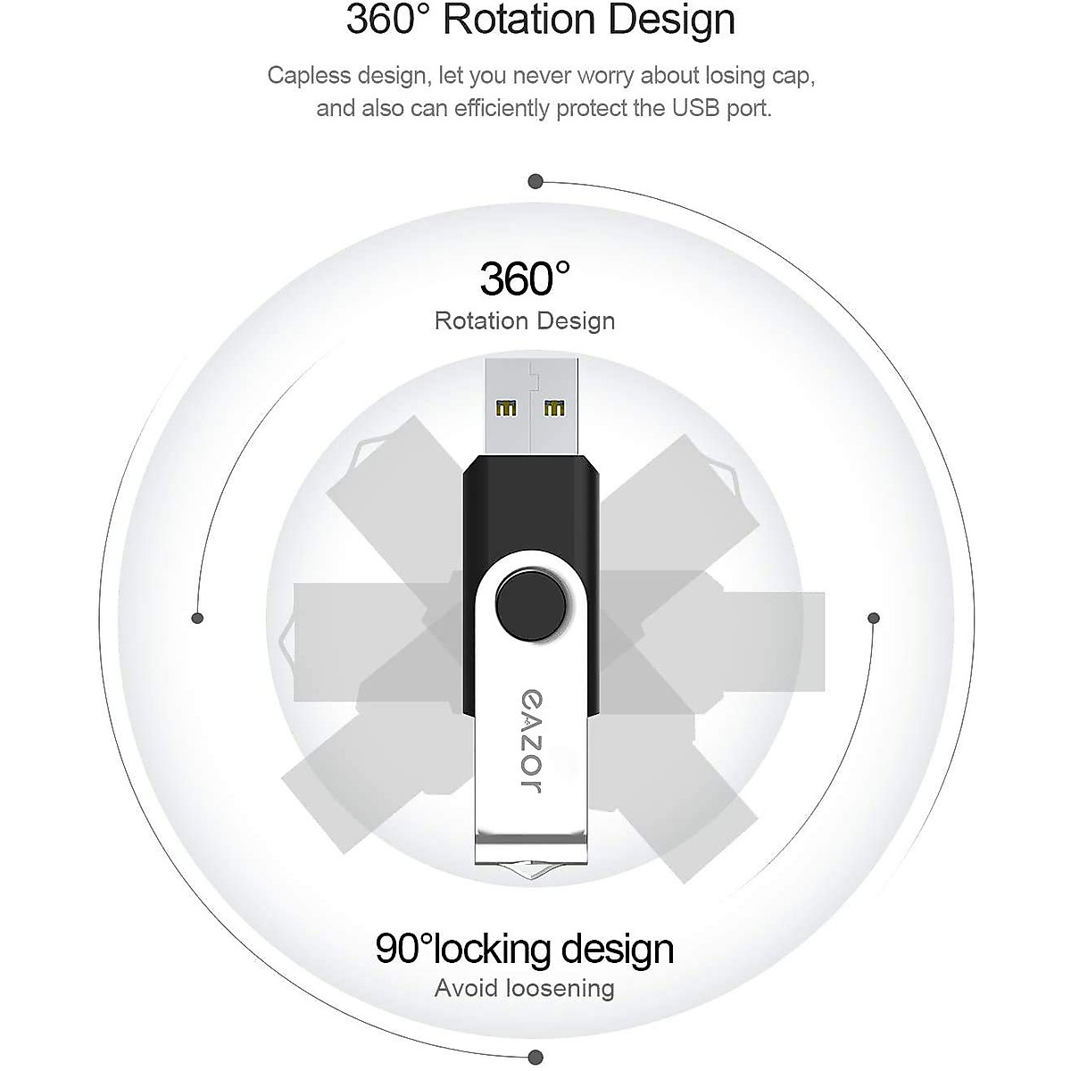 EAZOR USB Flash Drive 64GB - USB 2.0 Interface Digital, Thumb Drive with Swivel Design, Compatible with Computer/Laptop/External Memory Storage, Stick Jump Drive for Photo/Video Backup (64GB-3.0)
