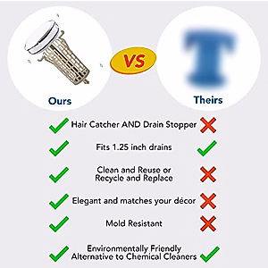 Drain Buddy Ultra Flo- 2 in 1 Bathroom Sink Stopper & Hair Catcher W/Patented Pull Clean Technology! | Fits 1.25” Sink Drains, Clog Preventing | Chrome Plastic Cap