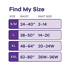 Always Discreet Incontinence & Postpartum Incontinence Underwear for Women, Large, Maximum Protection, Disposable, 28 Count x 2 Pack (56 Count total)