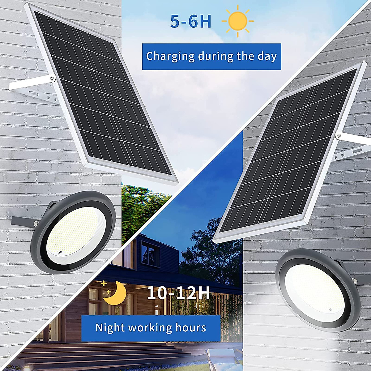 YONGYUAN 2 Pack, 200W Solar Flood Light Outdoor Solar Powered Security Light Dusk to Dawn LED Lamp, 20000LM High Brightness with Remote Control, IP65 Waterproof for Garage Yard Entryways Patio