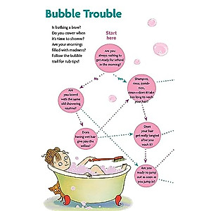 The Care and Keeping of You Journal: for Younger Girls (American Girl® Wellbeing)