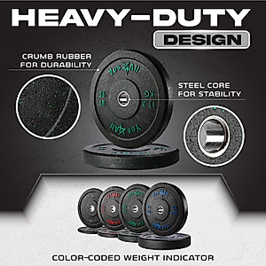 Yes4All 2-Inch Bumper Plate, Olympic Weight Plates for Weightlifting & Strength Training - 25 LBS (Single)