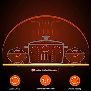 Food and Plate Warming Tray, Electric Dishes Warming Hot Plate Food Warmer with 2 Temperature Control (95°C/120°C) Food Warmer Serving Tray for Party Chafing Dish