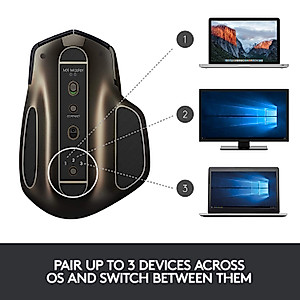 Logitech MX Master Wireless Mouse – High-precision Sensor, Speed-Adaptive Scroll Wheel, Easy-Switch up to 3 Devices - Meteorite Black